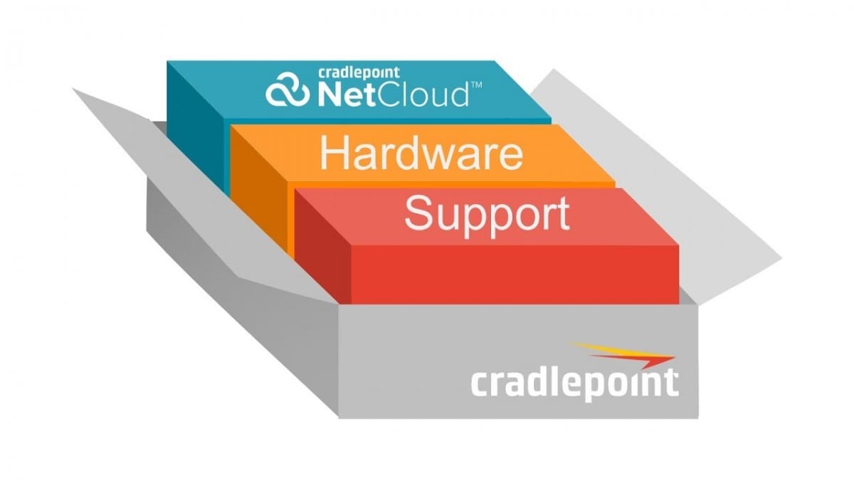 Cradlepoint Introduces New Hardware for NetCloud Solution Packages ...